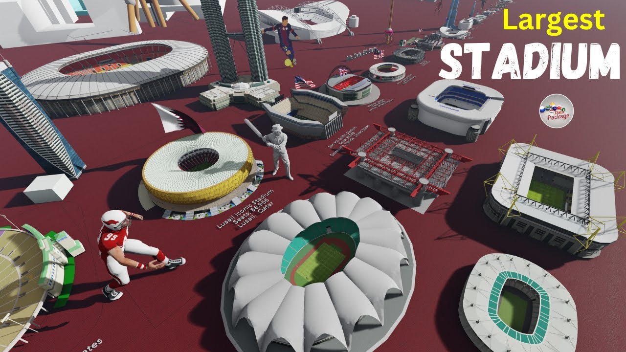 🏟 Stadium Size Comparison 3D ⚽️🏟 - YouTube