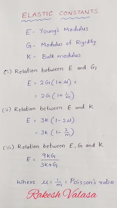Relationship between Elastic Constants E, G and K - YouTube