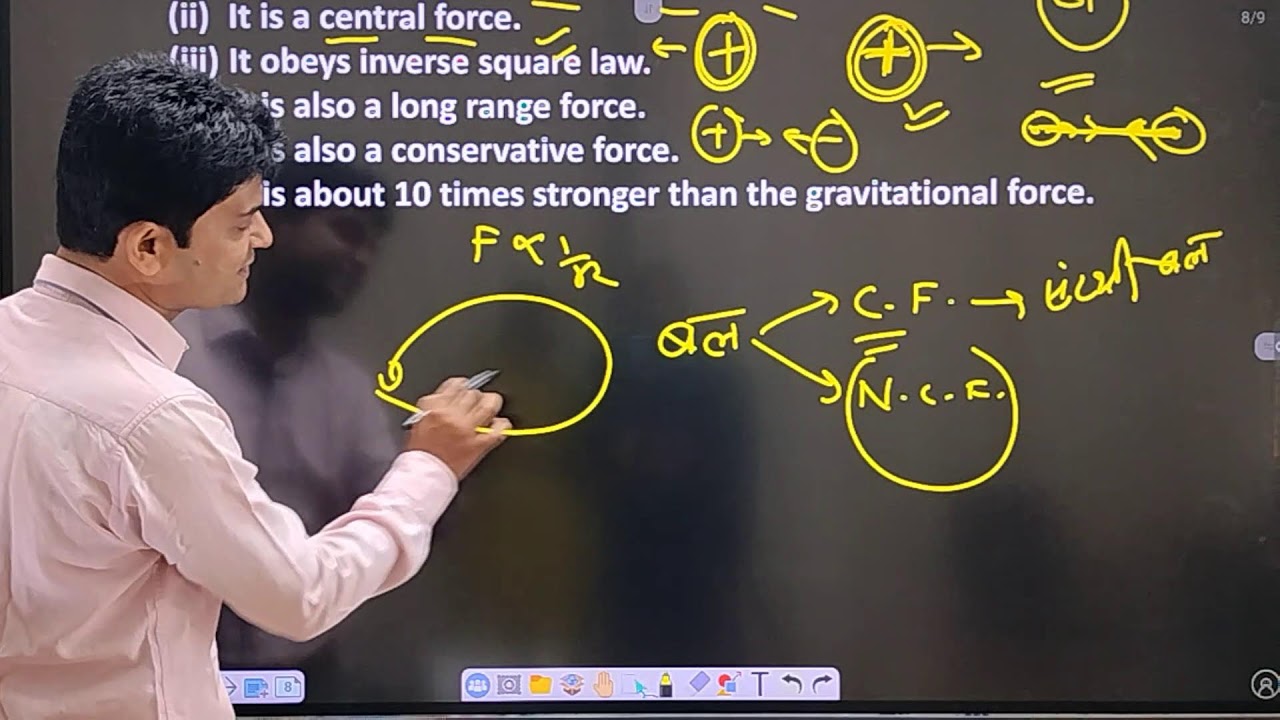 CLASS-12th | PHYSICS | GRAPH | BY- ASHUTOSH JHA | 16-04-25 | - YouTube