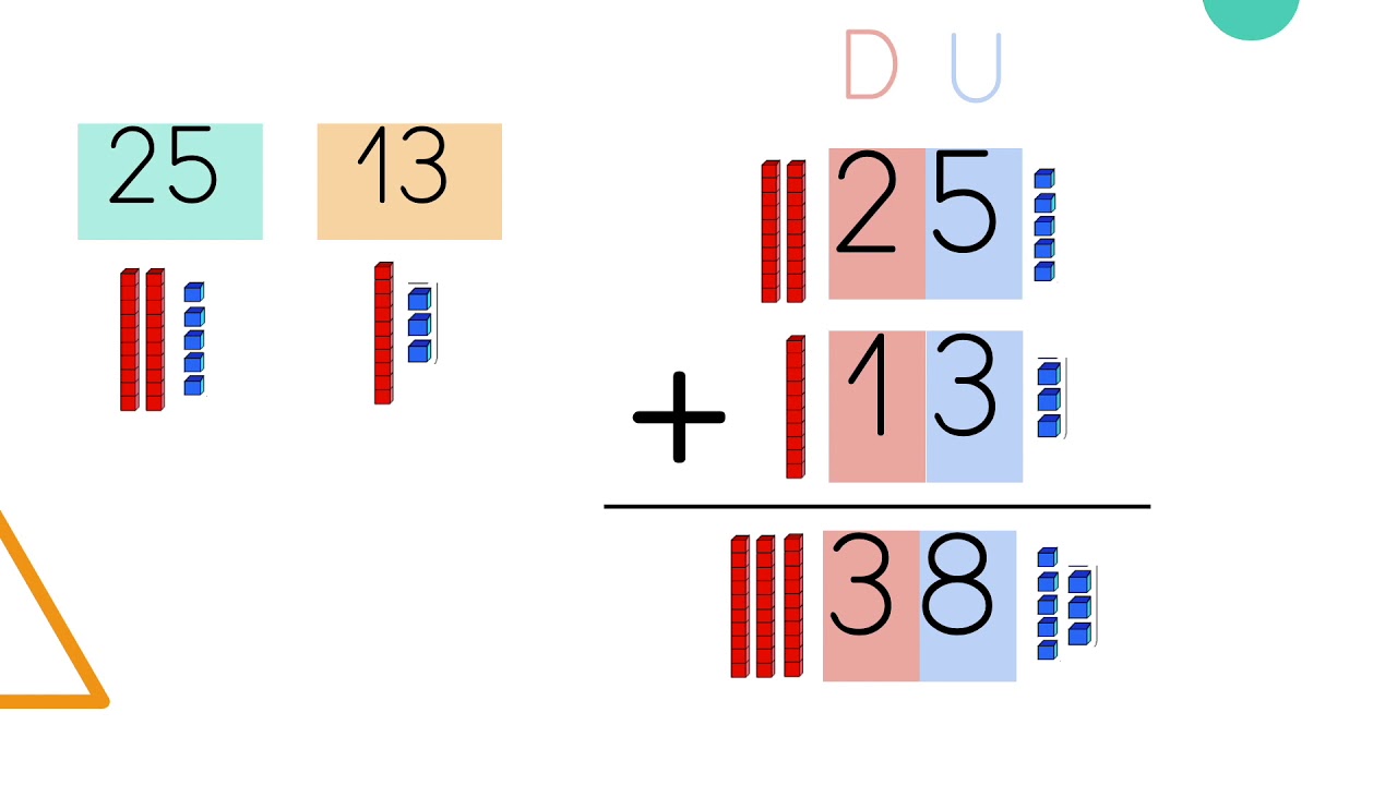 APRENDEMOS A SUMAR - YouTube