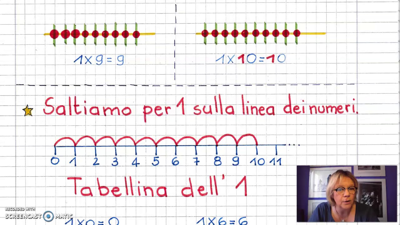 LA TABELLINA DELL' UNO - YouTube
