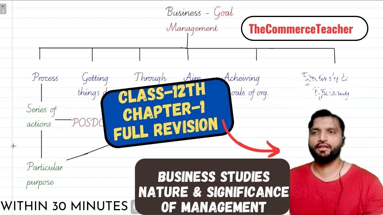 QUICK REVISION Chapter-1 Business Studies Class-12th CBSE NCERT ,NATURE ...