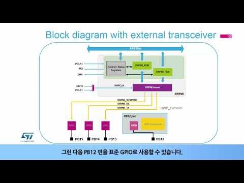 STM32L4 OLT - Single wire protocol master interface (SWPMI) [한글자막] - YouTube