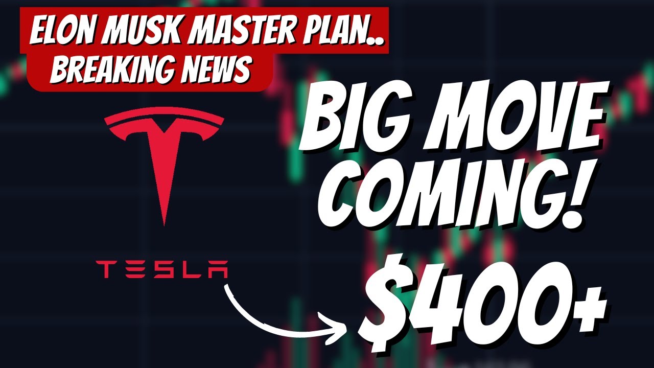 Tesla Stock: Elon Musk *LIKELY* Started a Short Squeeze. - YouTube