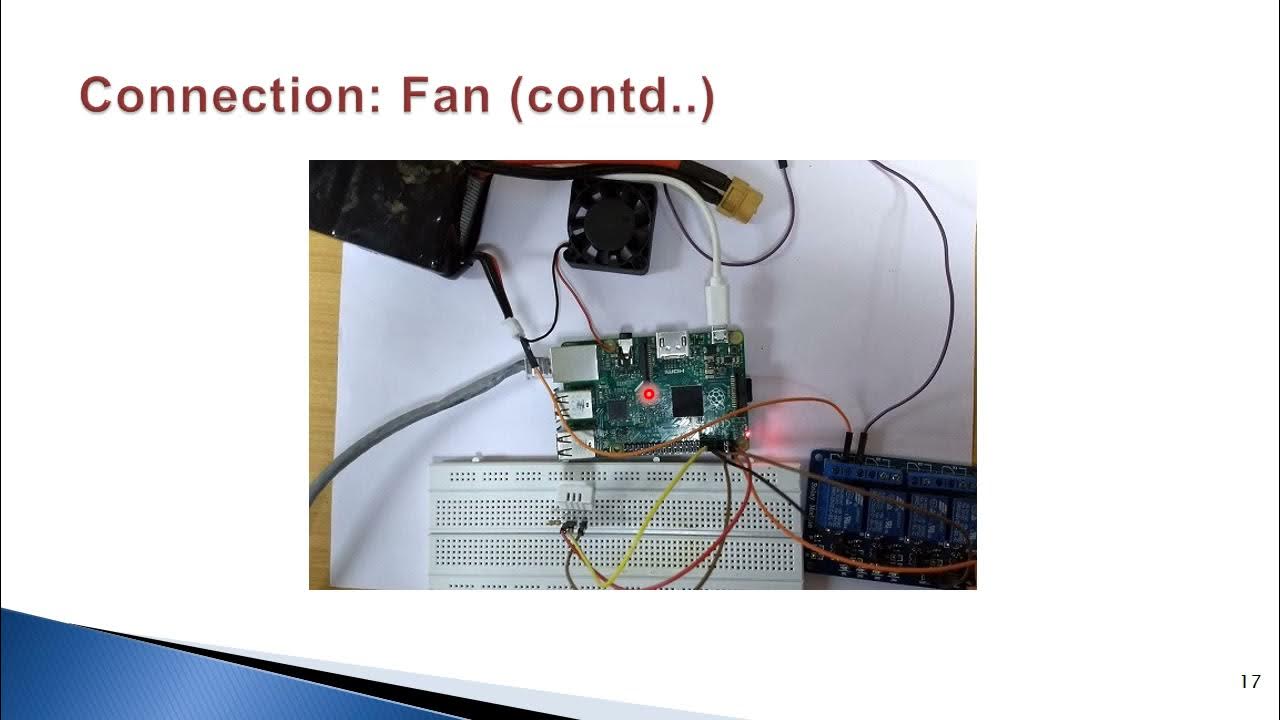Implementation of IOT using Rasberry Pi - YouTube