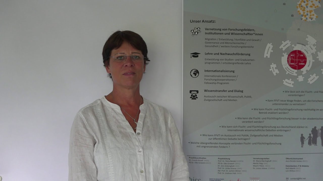 Projektpräsentation (FFVT) - YouTube