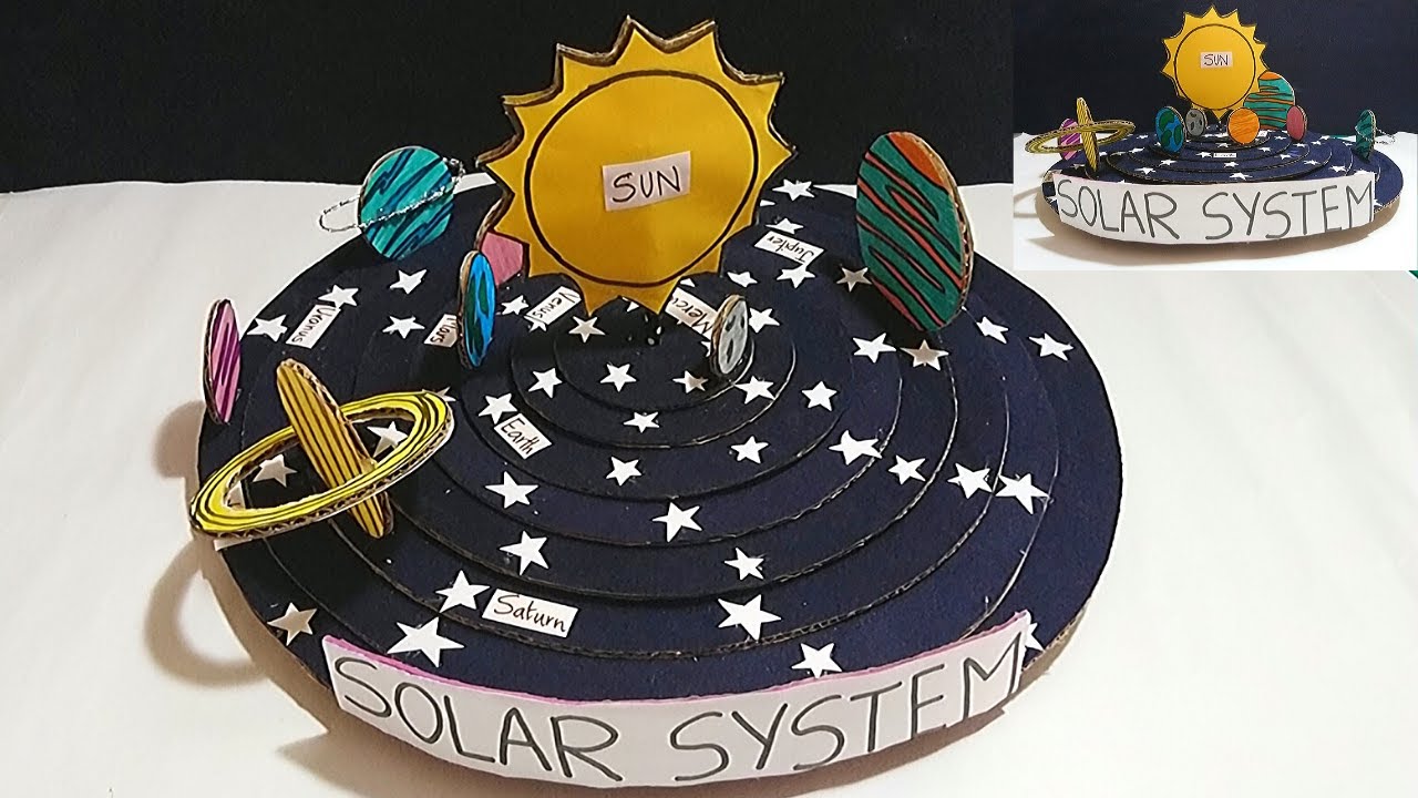 Solar system working model | solar system model | solar system working ...