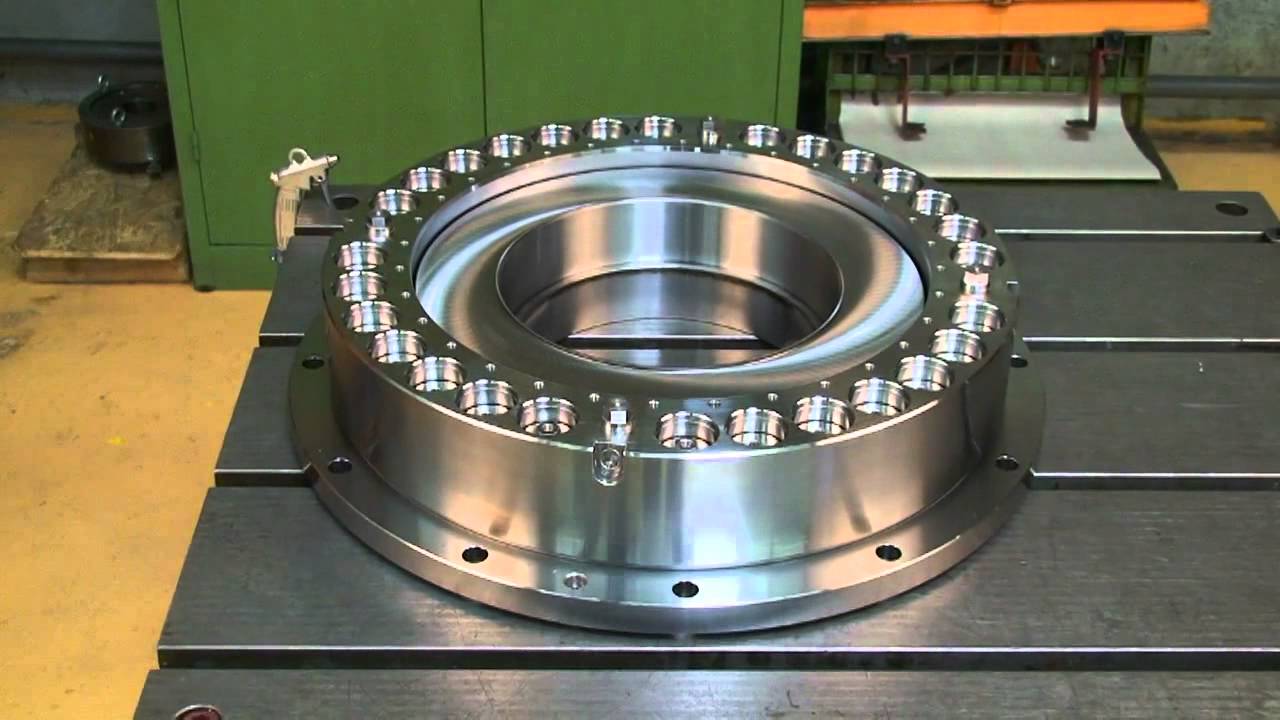 Produktvideo / Montagevideo | Stieber GmbH - YouTube