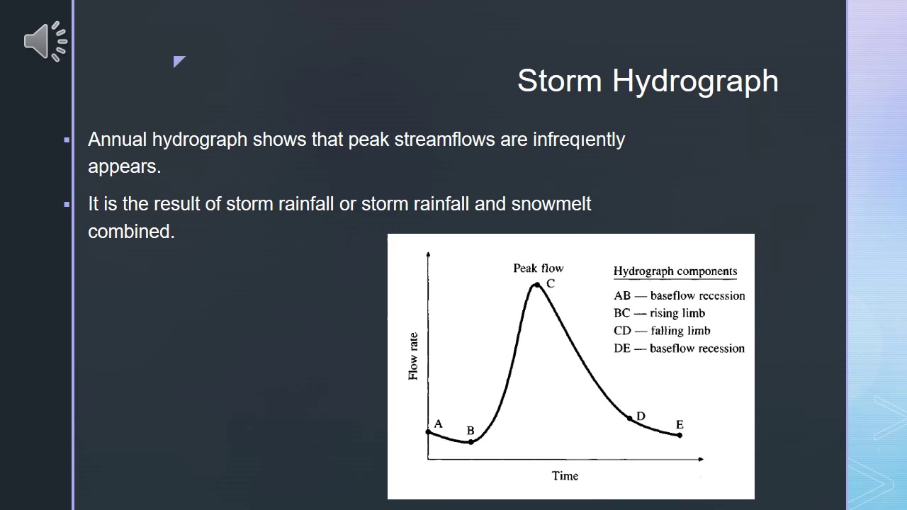 Fundamentals of Statistical Hydrology - Lecture 8 - YouTube