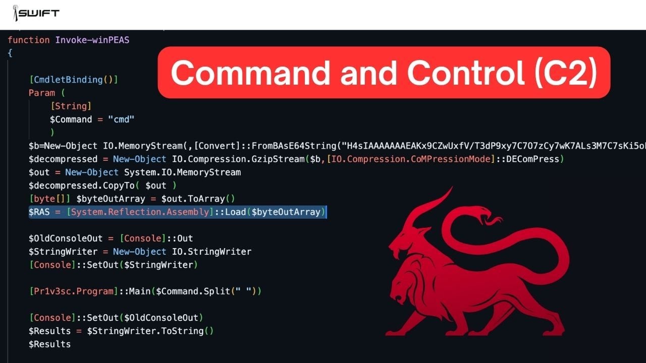 [11/4] Command & Control (C2) - YouTube