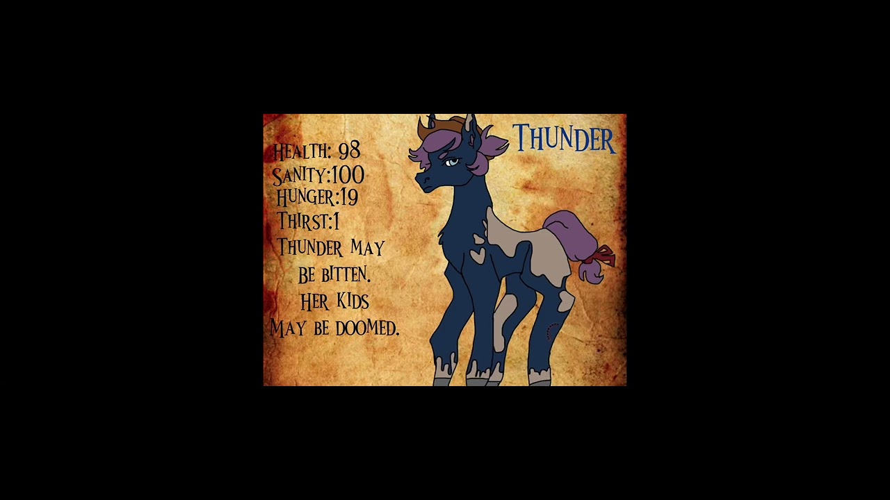 |My mlp characters!|~Next vid is probs gonna be the virus!~ - YouTube