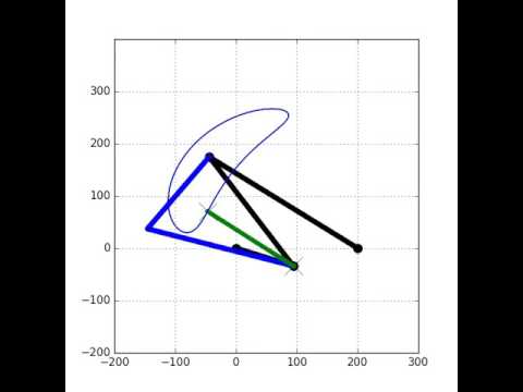 Four-bar Mechanism Python - YouTube