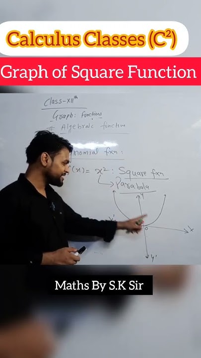 Graph of Square Function in Easy Way....... #exam #maths #easy #tricks ...