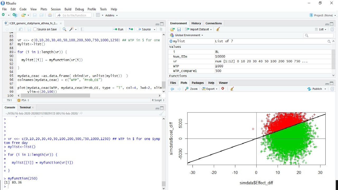 PSA using R: Hands-on tutorial - YouTube
