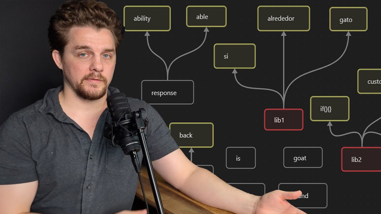 What is a Dynamic Chord Library? - YouTube