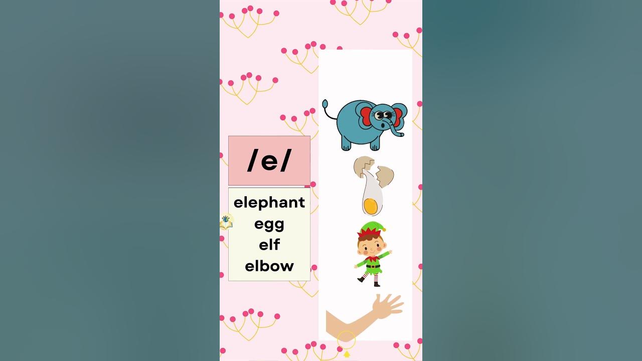 Alphabet Phonics | Phase 2 | Set 4 #kidslearning #phonicsexplained # ...