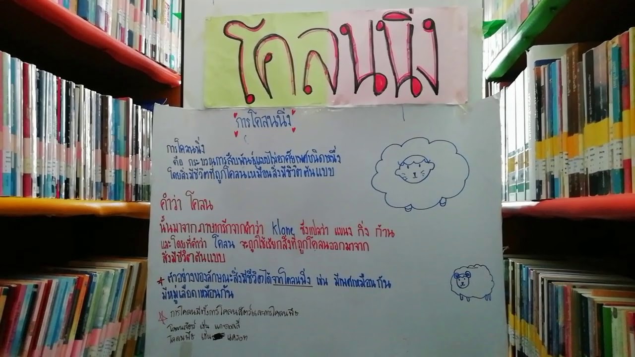 0192837465 - YouTube