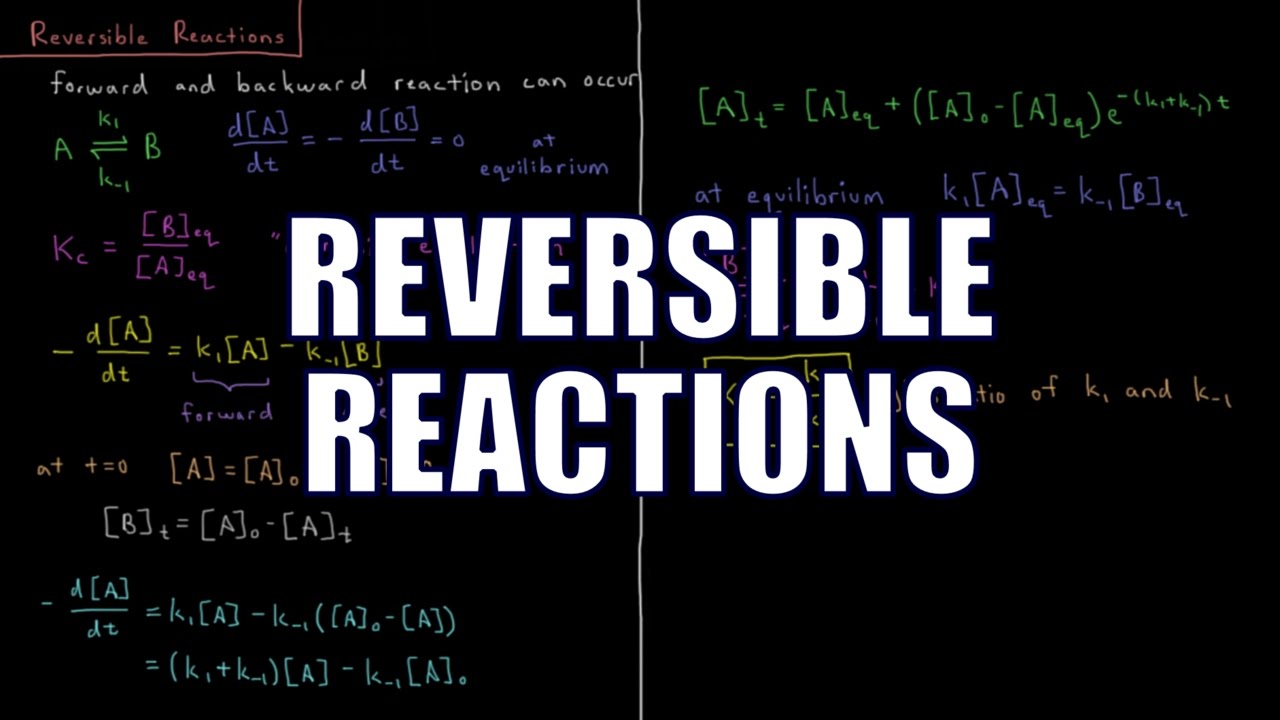 Chemical Kinetics 2.7 - Reversible Reactions - YouTube