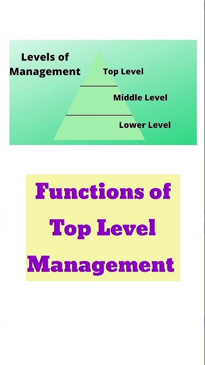 What are the functions of Top Level Management? Levels of Management # ...