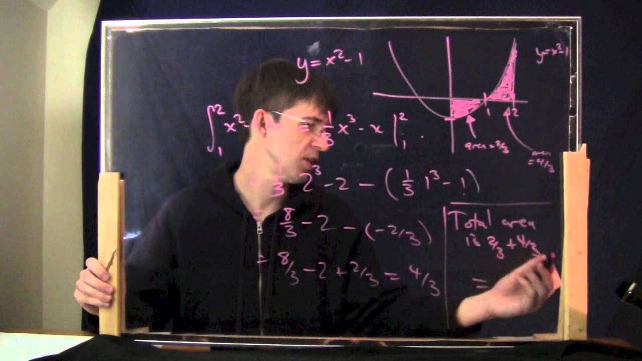 Applied Calc 1, Episode 31: Areas of regions - YouTube