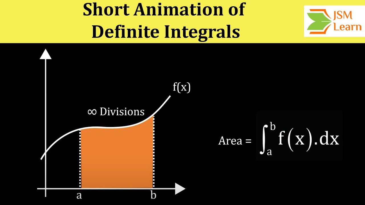Short Animation of Definite Integrals - YouTube