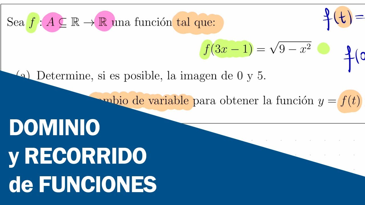 DOMINIO y RECORRIDO de FUNCIONES - YouTube