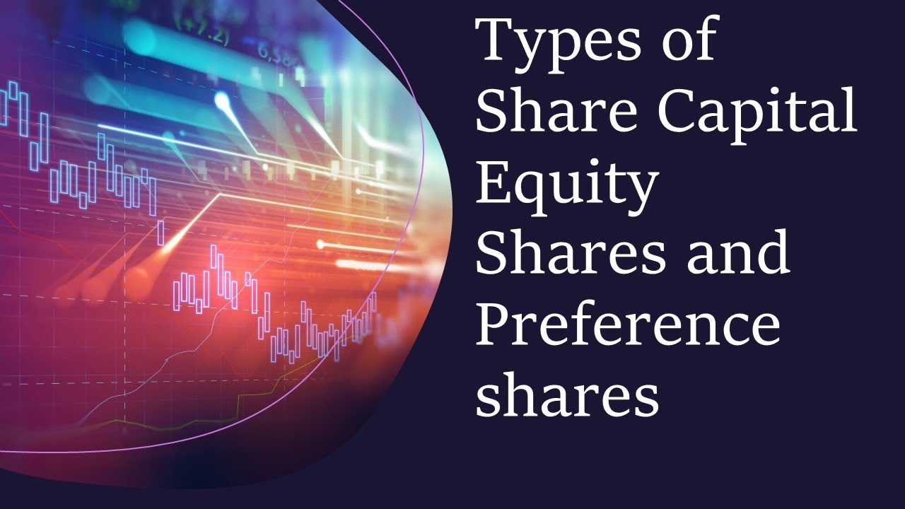 Types of shares/ Types of Share Capital/ Equity shares and Preference ...