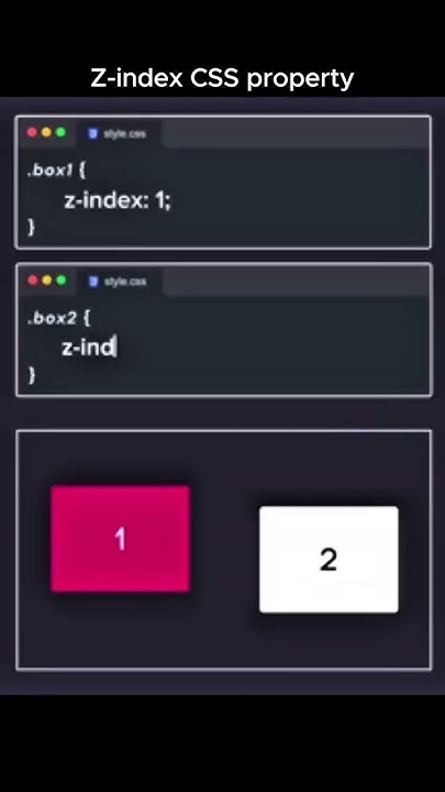 Z Index Css Property Html Webdesign Css Programming Webdevelopment Htmlattributes Youtube