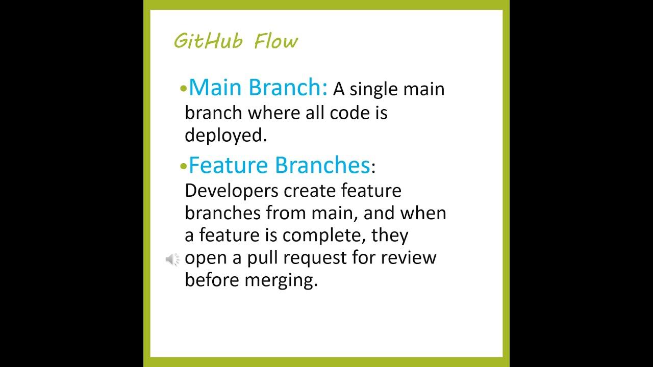 Git Branching Strategies - GIT - Devops - Devops Wonder Shrts 9 - YouTube