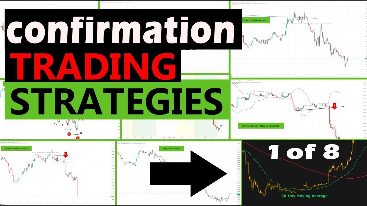 The Best Trading Strategy to Confirm Future Signals - One indicator on ...