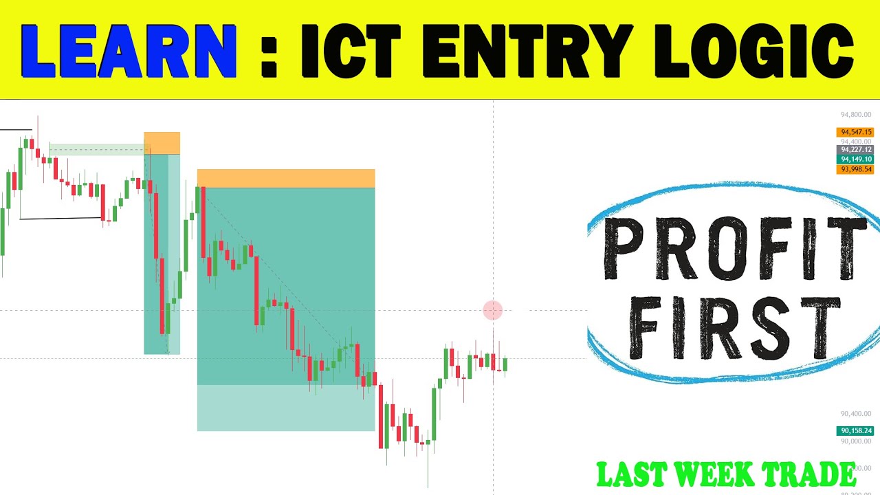 Master ICT Entry model | SMC & ICT Entry | Trade Logic Explained | BTC ...