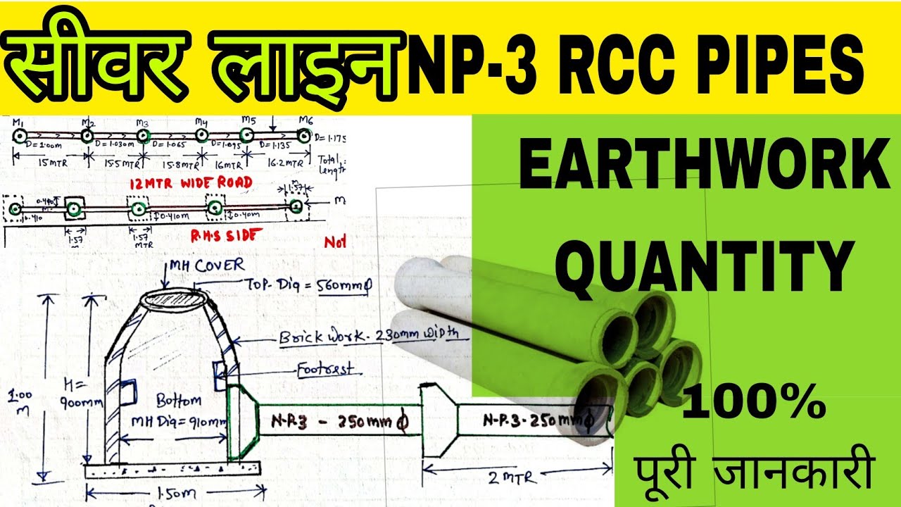 Sewerline ka Measurement Kese Kerte hai || how to calculate sewerage ...