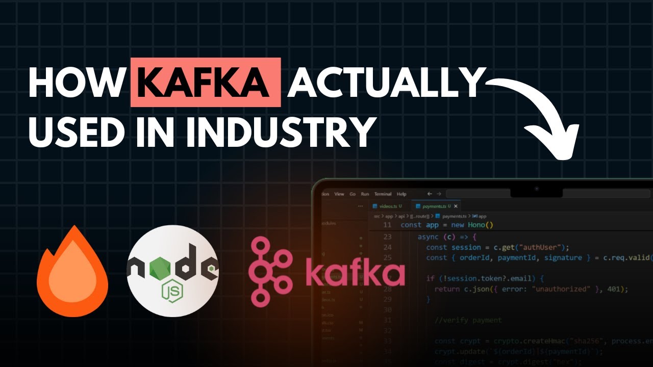How Kafka Actually Used In Industry Kafka In Microservices Microservicesarchitecture Kafka