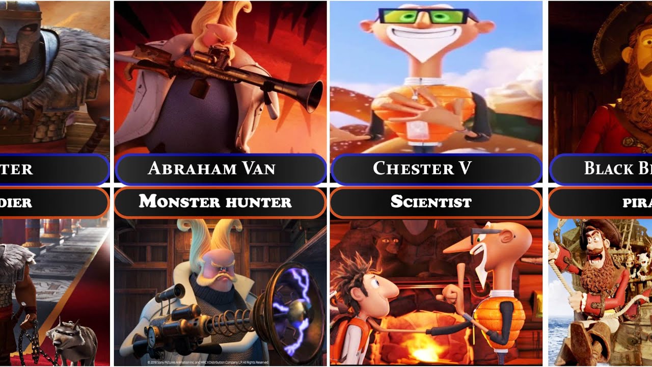 Sony Animation Villains And Their Occupation - YouTube