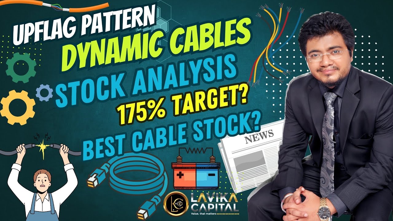 Dynamic Cables Share Analysis | Dynamic Cables Share Latest News ...