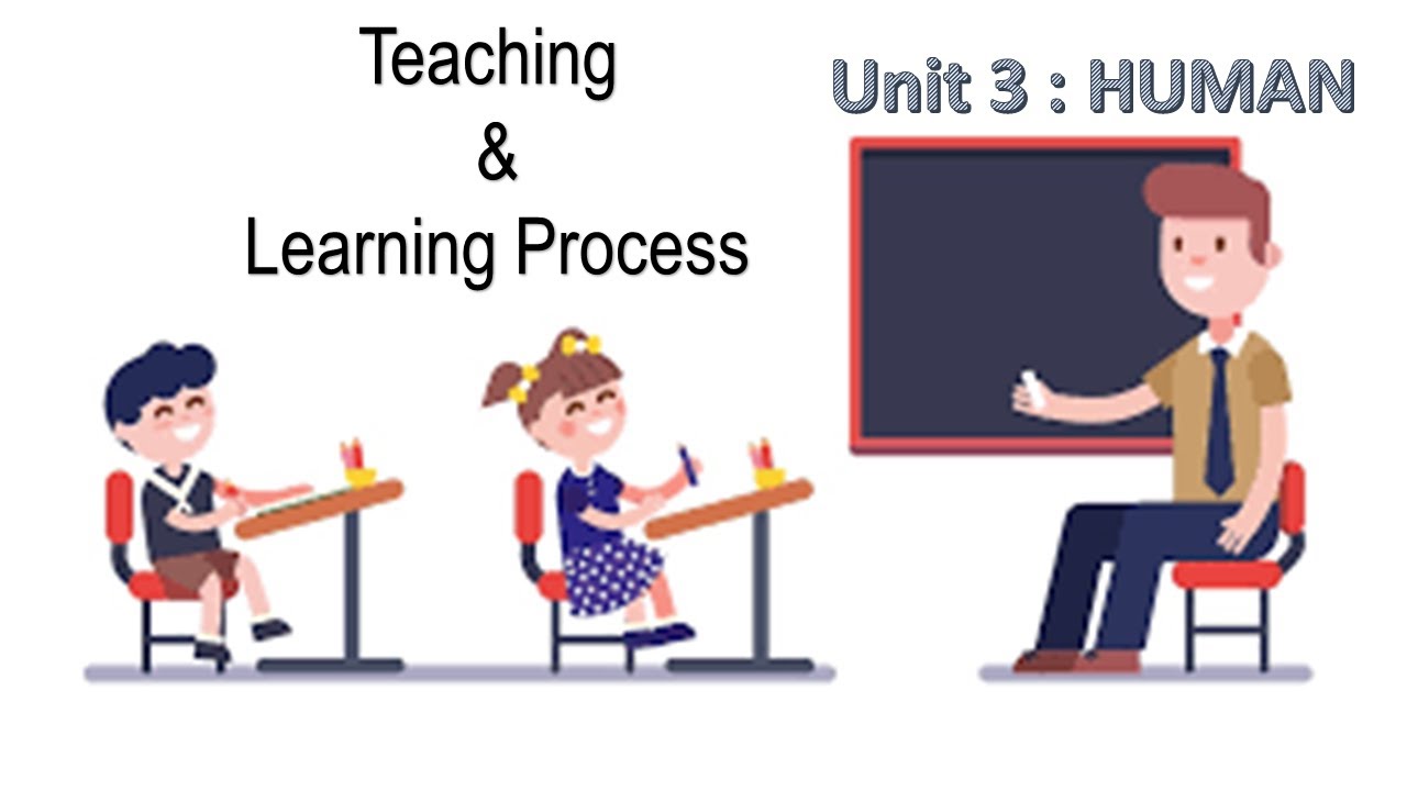 DLP SCIENCE YEAR 2 UNIT 3 : HUMAN - YouTube