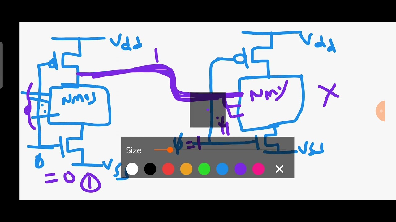 NORA (ZIPPER) LOGIC - YouTube