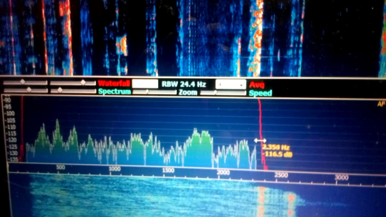 9a3xz - converter+sdr rtl (yt1kc+yt3t) - YouTube