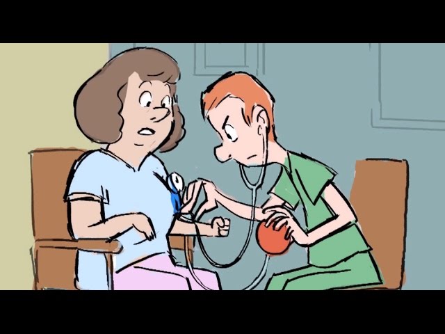 Blood Pressure Funny