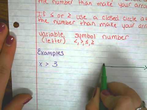 6th Grade Number Line - YouTube