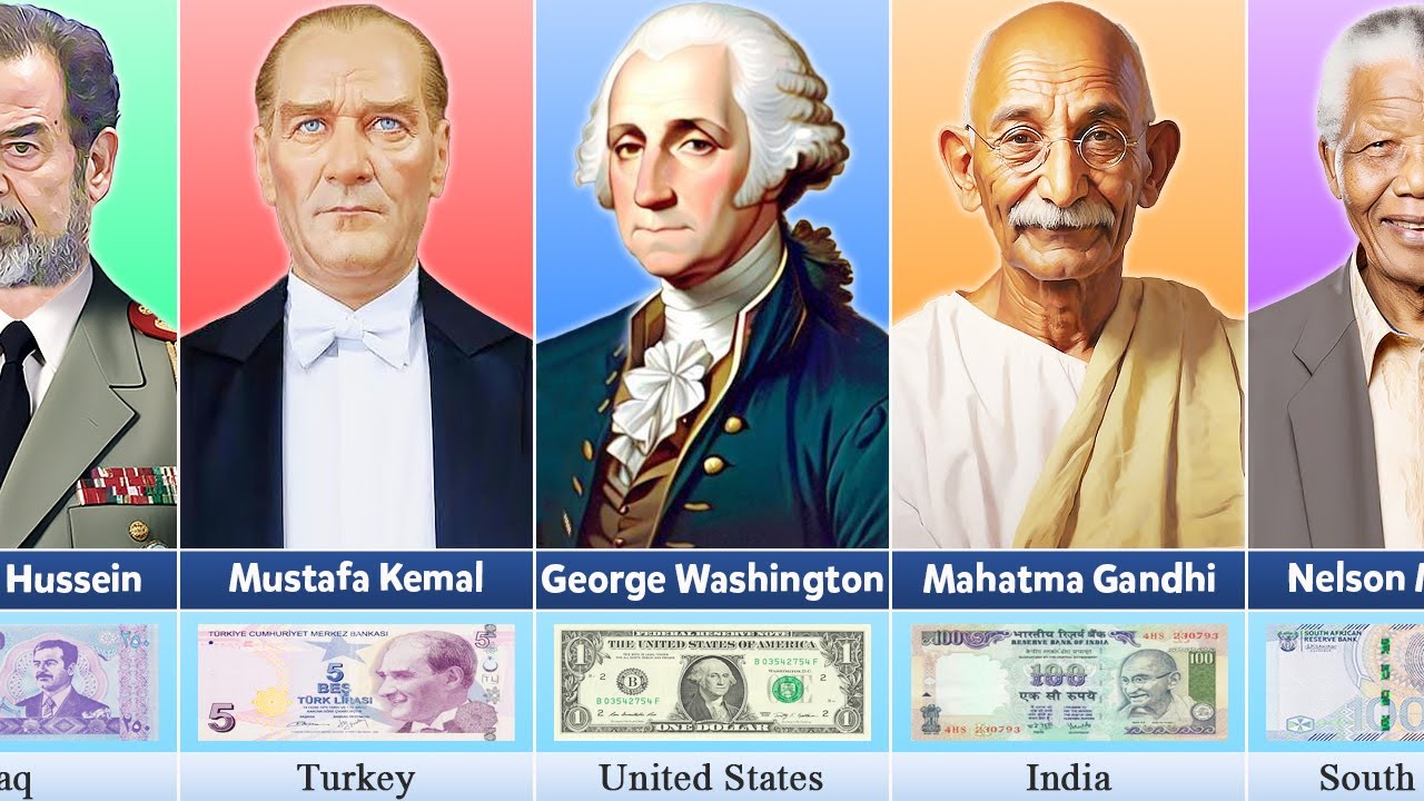 Famous People on Banknotes From Different Countries - YouTube