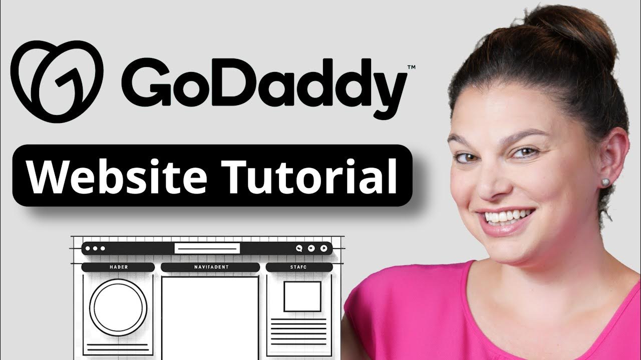 GoDaddy Website Builder Tutorial for Beginners - YouTube