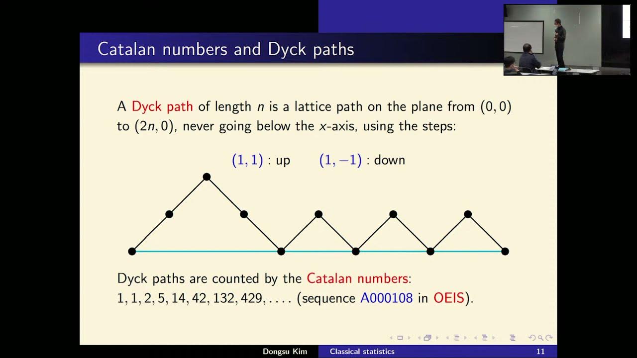 2021 Combinatorics Workshop, Day 2 - AM session (Dec. 21, 2021) - YouTube