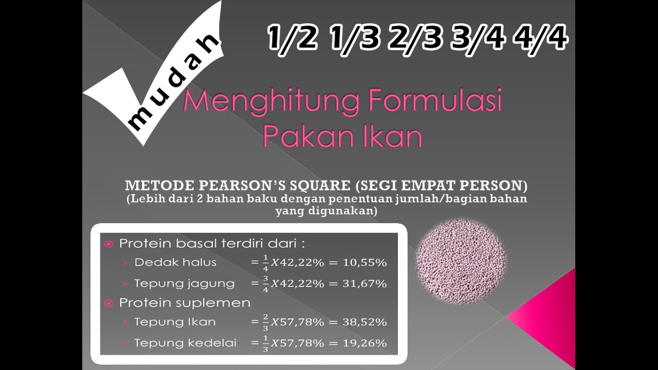 (Pearson's Square Method) / Metode Segi Empat Person Dengan Penentuan ...