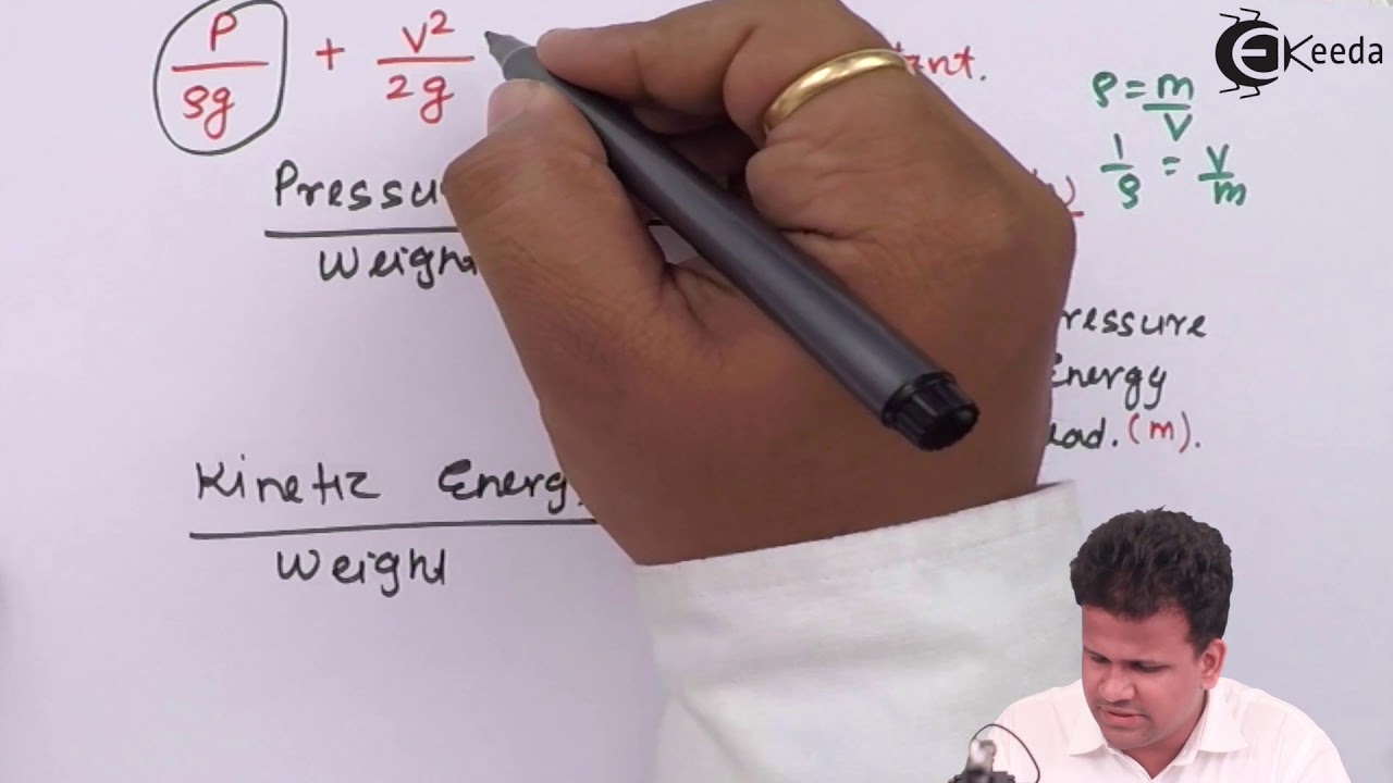 Bernoulli's Equation From Euler Equation - Fluid Dynamics - Fluid ...