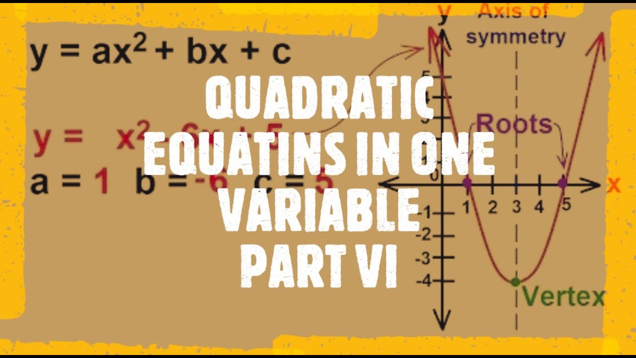QUADRATIC EQUATIONS IN ONE VARIABLE PART VI - QUESTIONS ON NATURE OF ...