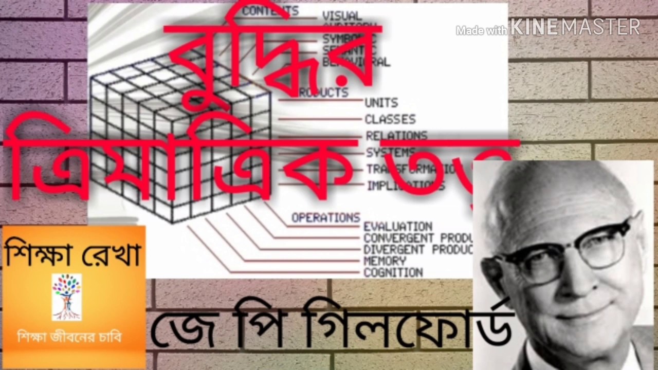 J.P.Guilford's three dimensional theory of INTELLIGENT (বুদ্ধির ...