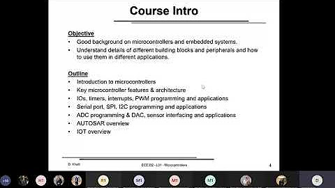 microprocessors lectures dr diaa - YouTube