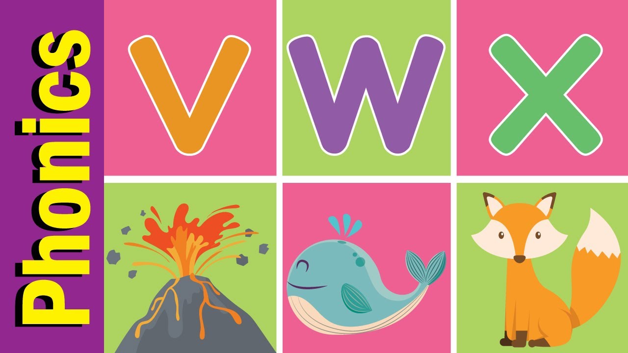 V W X Phonics Chant for Kindergarten | English Pronunciation for ...