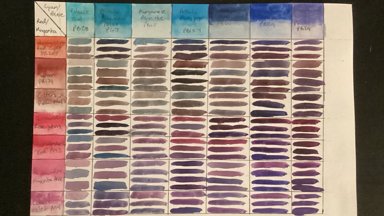 Color Mixing Guide: Violet and Purple - YouTube